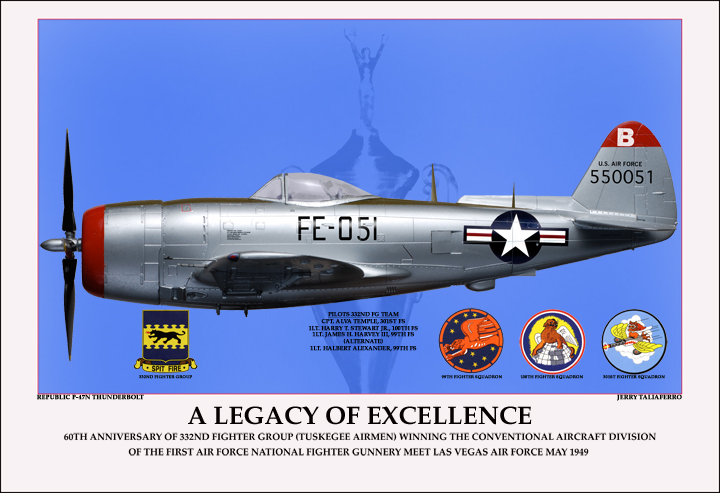 332ND FIGHTER GROUP "TUSKEGEE AIRMEN" PROJECT