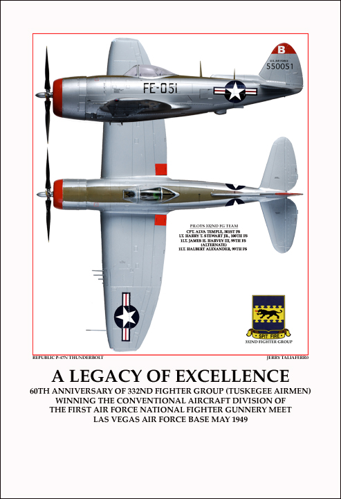 332ND FIGHTER GROUP "TUSKEGEE AIRMEN" PROJECT